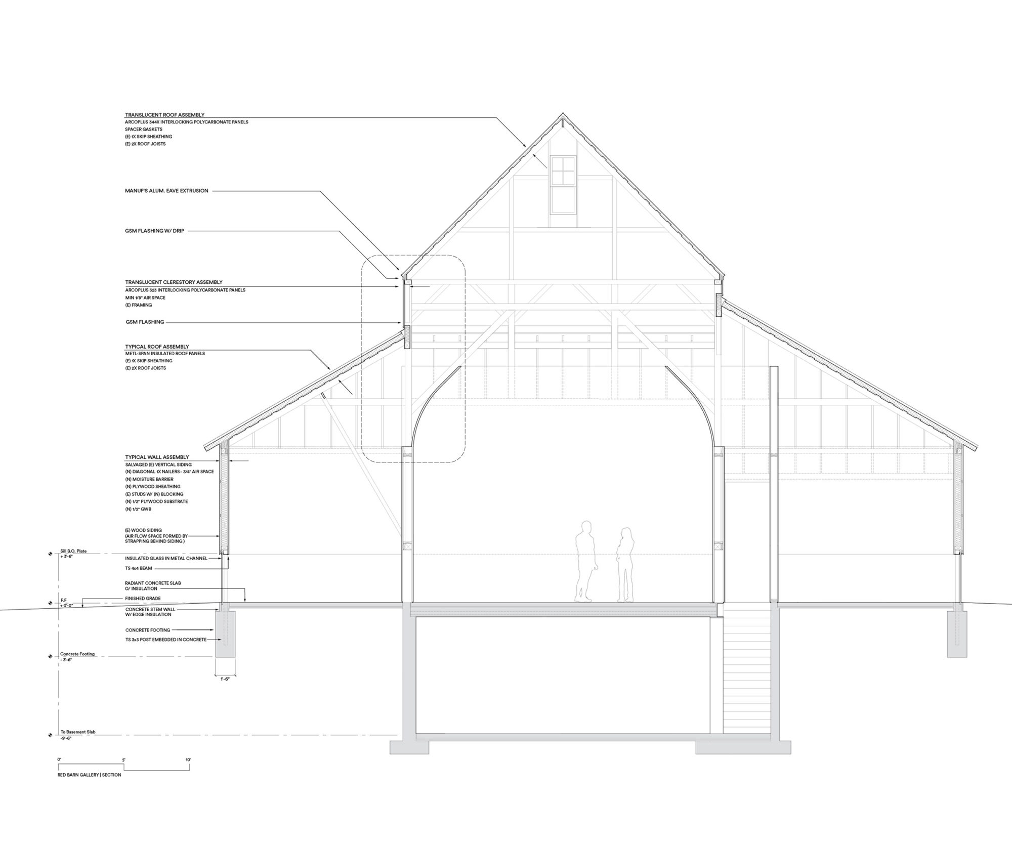 Art Farm Red Barn Gallery - Actual Architecture