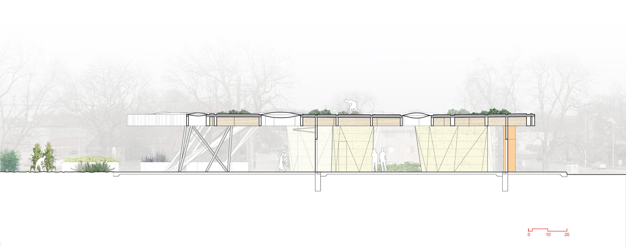 Community CROPS - Actual Architecture