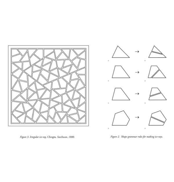 Faux Gardens - Actual Architecture