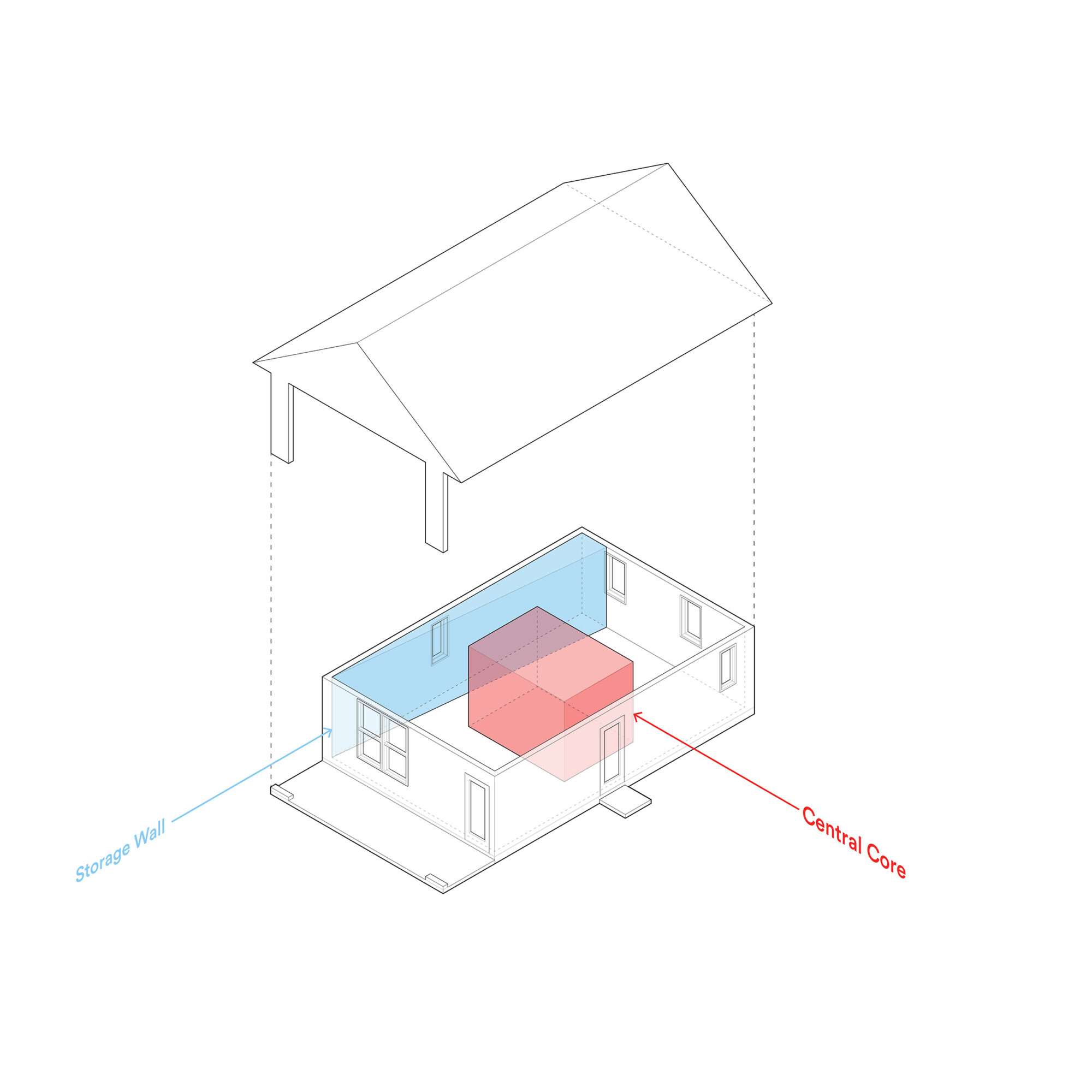 Small House - Actual Architecture